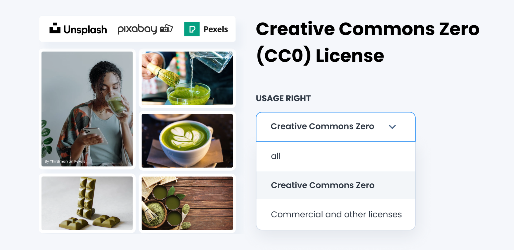 What Is a Creative Commons Zero (CC0) License?