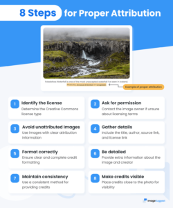What is a Photo Credit and How to Do It Properly